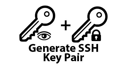 Generate Ssh Key Pair Windows Linux And Putty Martin V Ivot