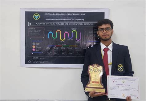 Adarsh Singh On Linkedin Innovation Teamwork Devcanvas Automation Ai Softwareengineering