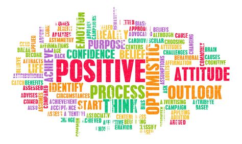 Think Or Stay Positive Mlm Software Multilevel Marketing Software And Services Xennsoft