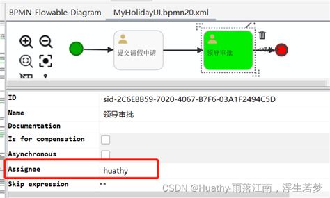 Flowable进阶学习（四）任务分配与流程变量 Huathy 博客园