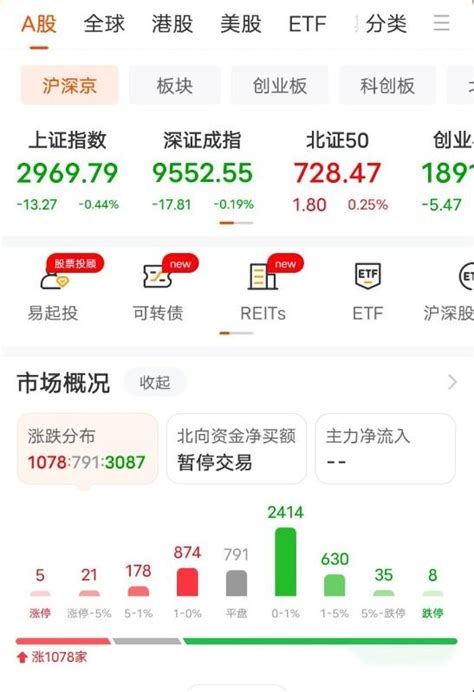富士康被查！隐形地产大鳄浮出水面 知乎