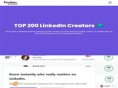 Top 200 Linkedin Creators Worldwide Ai Tool Review Top Alternatives