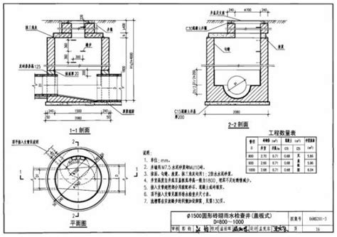 06ms201 3市政排水图集