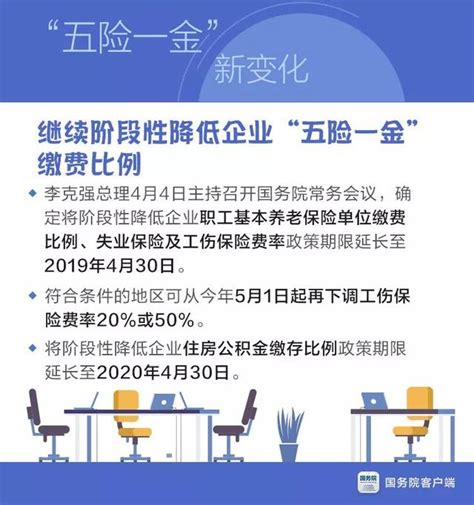 關注｜最新最全！2018「五險一金」新變化，個個都是好消息！ 每日頭條