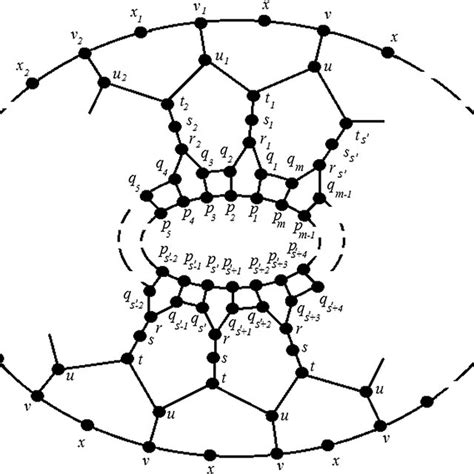 A Self Complementary Graphs On One Four And Five Vertices B