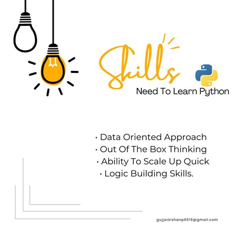 Gujjar Kishan On Linkedin Python Programming Information Automation Logic