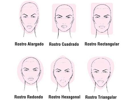 CÓMO APLICAR LA TÉCNICA DEL VISAGISMO EN MAQUILLAJE Blog de Cazcarra