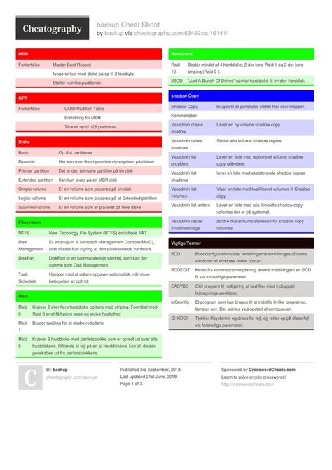 backup cheat sheet by backup backup cheat