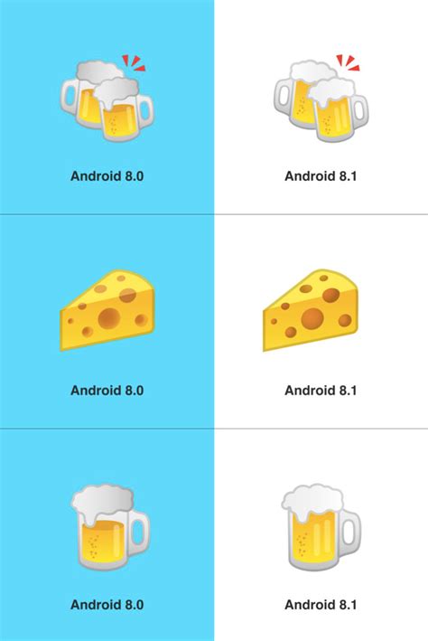 Emojis Hola Telcel