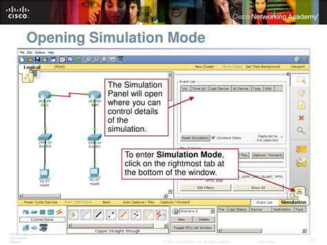 Ppt Packet Tracer Beyond The Basics Powerpoint Presentation Free