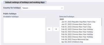 Redmine X Gantt Chart Documentation