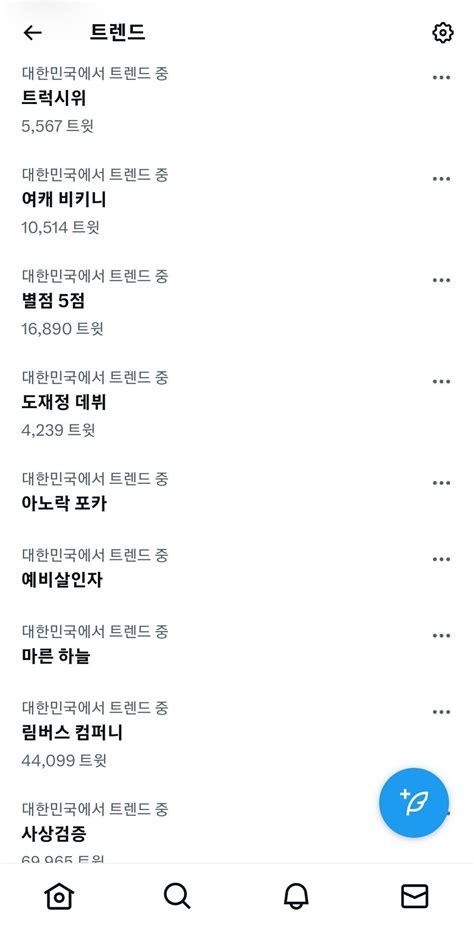 림버스 컴퍼니로 보는 페미는 돈이 되는가 유머움짤이슈 에펨코리아