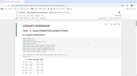 Aaesha A On Linkedin Task2 Codsoft Internship Datascience