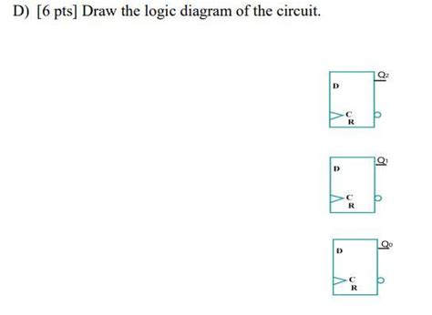 Solved 25 Pts A Sequence Detector Is To Be Designed To
