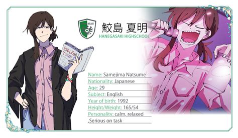 Te Samejima Natsume Logzanid