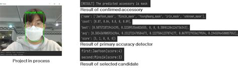Github Skyrookieyuface Recognition System Robust To Identify A