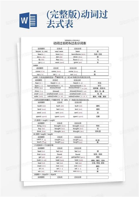 完整版 动词过去式表word模板下载 编号qxgbybrw 熊猫办公