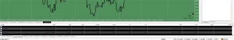 Metaeditor Dark Theme Other 17 January 2017 Traders Blogs