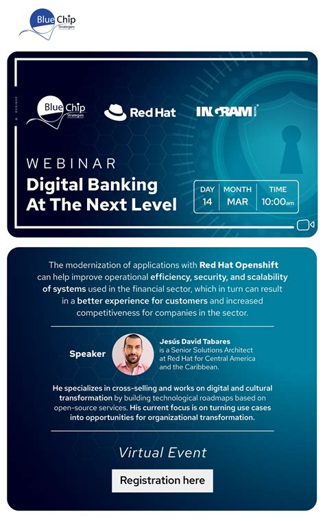 Digital Banking At The Next Level Red Hat Webinar Blue Chip Strategies