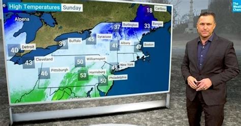 Warmer Temps To Follow Brief Polar Vortex Cbs News