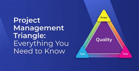 project management triangle explained