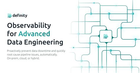 Definity Data Pipeline Observability