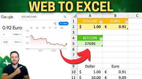Import Data From Web To Excel In Real Time 2 Examples Dollar
