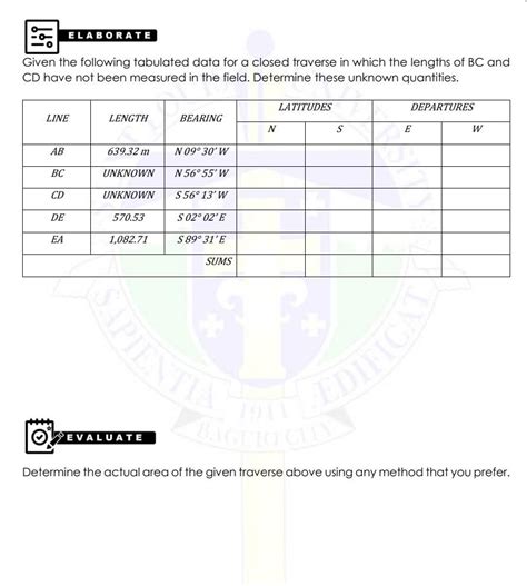 solved elaborate given the following tabulated data for a