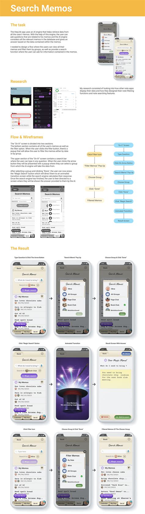 Heylife Calendar And Reminder App On Behance