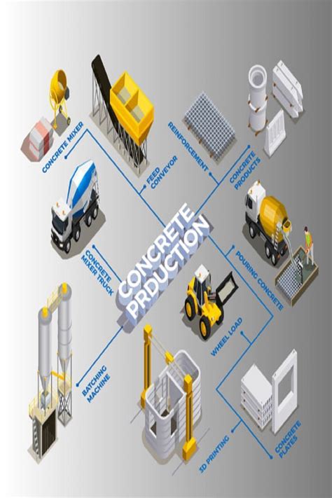 Pin On Isometric Animation