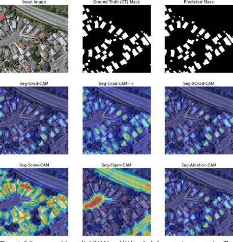 extending cam based xai methods for remote sensing imagery segmentation
