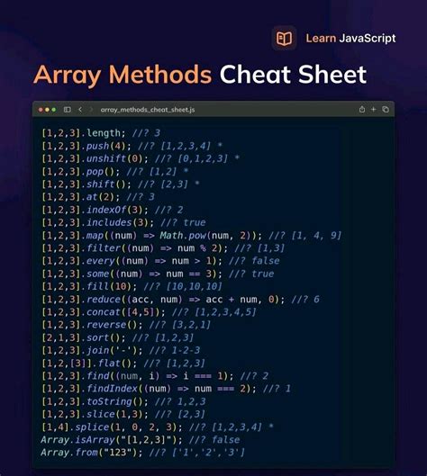 govardhan reddy c on linkedin most useful javascript array methods which we are using in all front…
