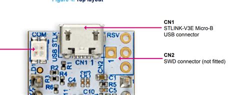 Solved Cant Find Pinout For Stm32nucleog431kb Swd Pins A