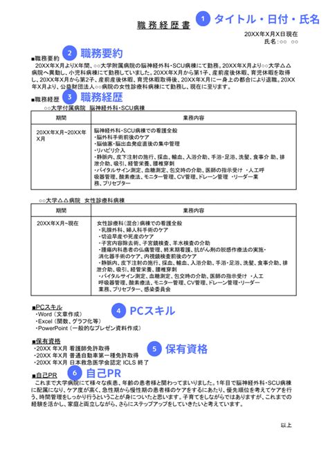 【転職成功者5名の実例付き】看護師の職務経歴書の書き方と見本＆テンプレート 【無料】スマホで履歴書・職務経歴書作成｜テンプレートからweb