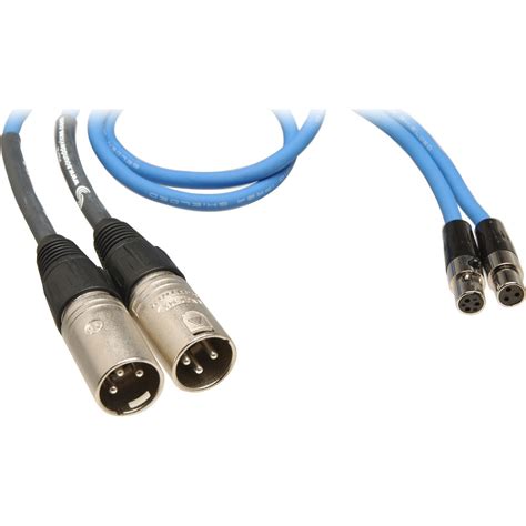 All Audio Cables
