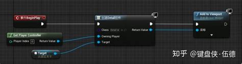 Ue4 Umg 控件变换——实现模型detail展示 知乎