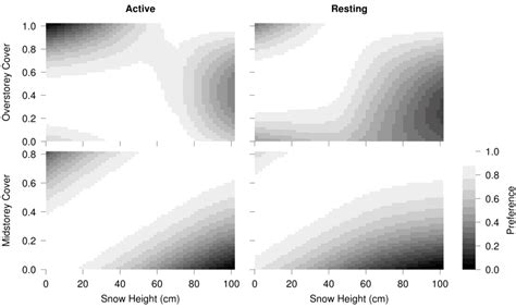Forests Free Full Text Lidar Remote Sensing Of Forest Structure And