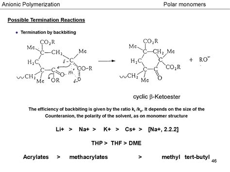 anionic polymerization online presentation