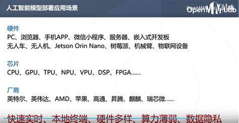 Openmmlab Ai实战营第二期day1笔记 Csdn社区