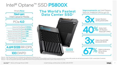 Optane Rides Again New Intel Datacenter Drives Incoming Tom S Hardware