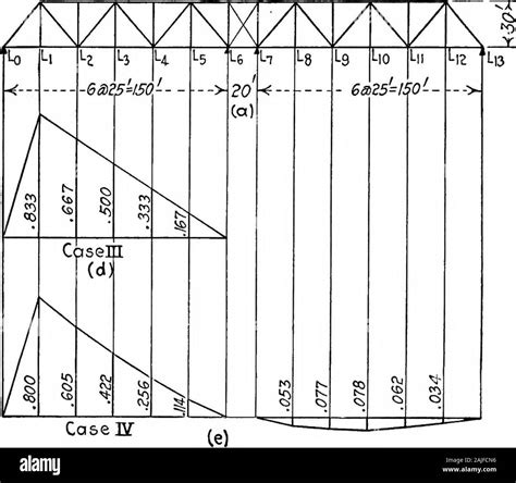Load Bearing Structure Black And White Stock Photos Images Alamy