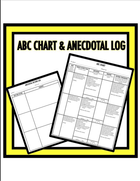 Abc Antecedent Behavior Consequence Chart And Anecdotal Log Abc Chart
