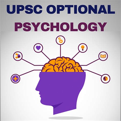 Psychology For Upsc Optional Notes Books Notes Tests 2024 2025 Syllabus