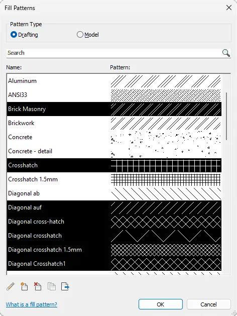 Revit Fill Patterns Tutorial Kobilabs