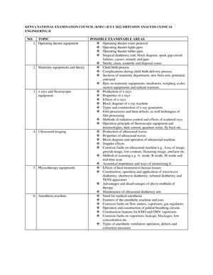 Knec Past Papers Knec Past Paper For Biomedical Engineering Students Studocu