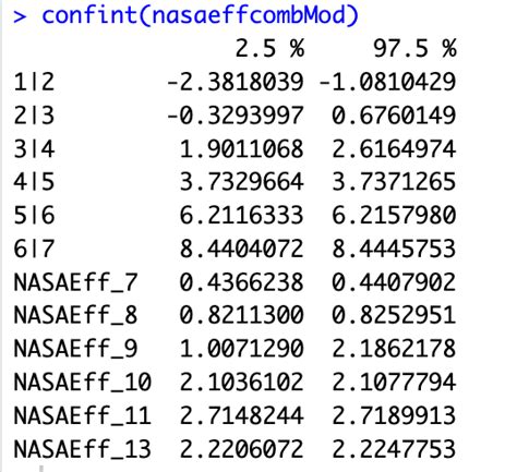 Extremely Small Confidence Intervals And Standard Deviations In A Clmm Model Cross Validated