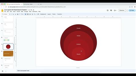 up to speed with elasticsearch chapter 2 youtube