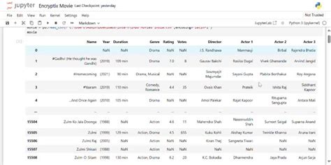 Venkatesh P On Linkedin Datascience Intern Movieratings