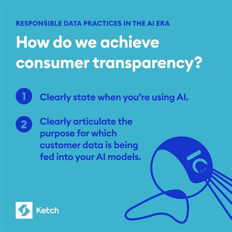 Ketch On Linkedin Ai Dataprotection