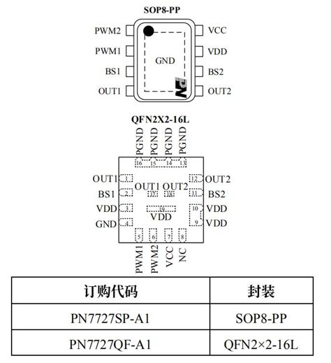 Pn7727 20w无线充功率芯片 深圳骊微电子